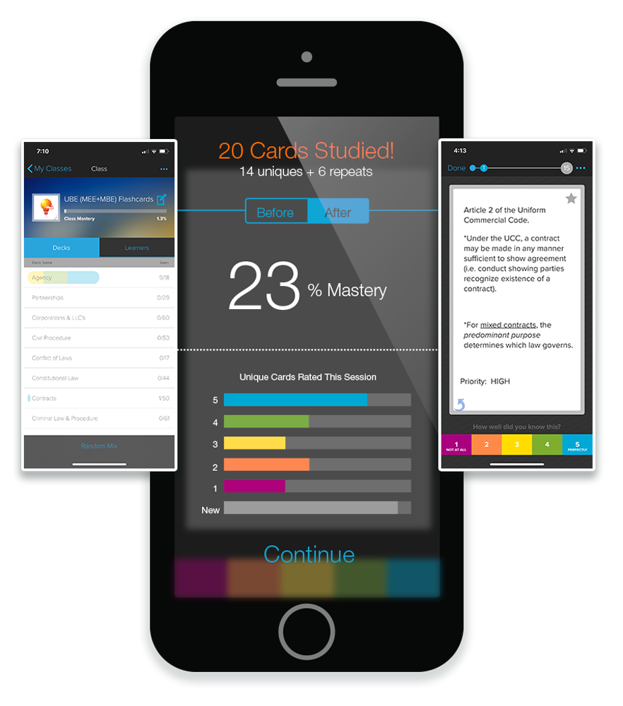 Smart Bar Prep - CRUSH The Bar Exam 2025